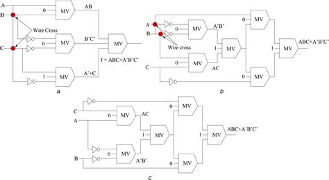 Optimal Synthesis Of Qca Logic Circuit Eliminating Wire‐crossings Nath 2017 Iet Circuits