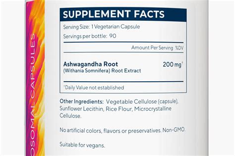 Renue By Science Liposomal Ashwagandha Reviews Should You Buy Lipo