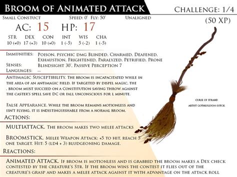 Broom Of Animated Attack By Almega 3 Animation Monster Cards