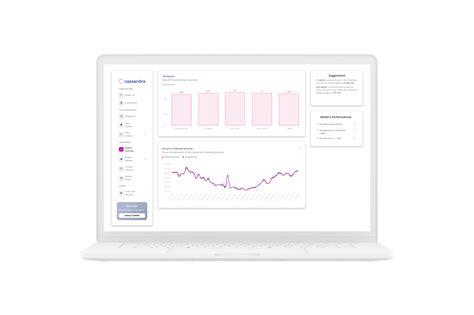 Cassandra Marketing Mix Modeling Software Start For Free