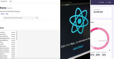 400 Stories About Ui Dev Curated By Sanjiv Sood Tec Medium