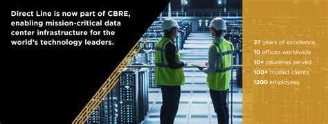 Cbre Direct Line