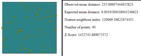 How Can I Set Qgis Random Points Density To Less Than 00001 Circa