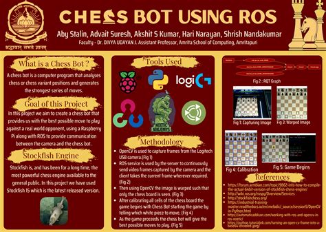 Github Alby0nrosberrypi Chess Bot In This Project We Aim To Create
