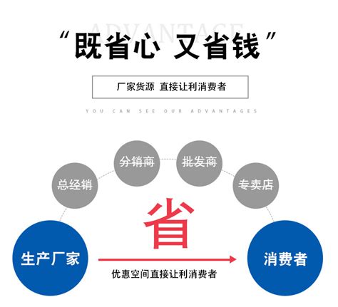 替代贺德克0160DN100W HC液压元件不锈钢滤芯 阿里巴巴