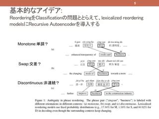 A Neural Reordering Model For Phrase Based Translation Ppt