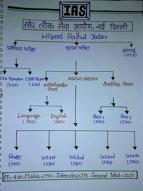 What Is The Osi Model The Layers Of Osi Explained Artofit
