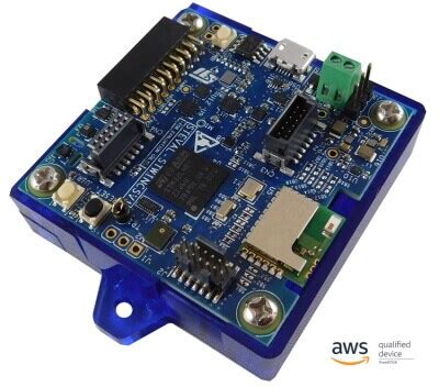 STM Cube AI Your Software Tool To Optimize Artificial Neural Networks On STM