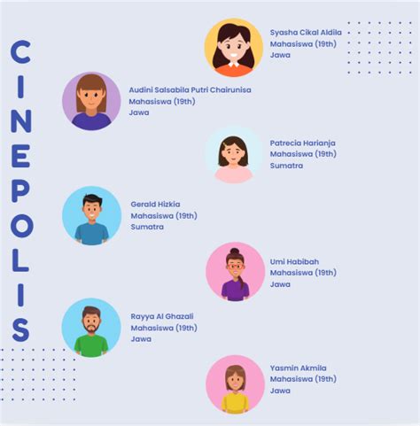 Improving User Experience On Cinepolis Cinemas Mobile By Insani