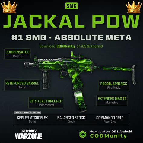 The Assault Rifle Meta In Warzone Season 6 Best Ars And Loadouts