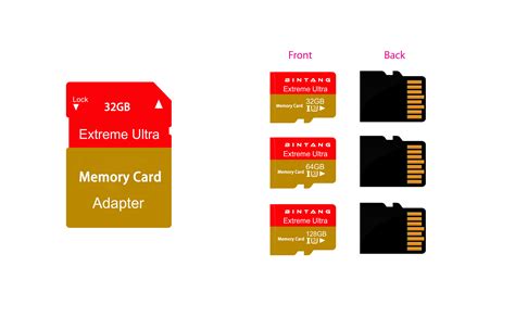 Wholesale Class 10 Memory Cards Reliable Storage Solutions