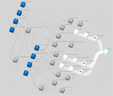 Issues Getting Started With Trimble Creator Page Trimble Creator