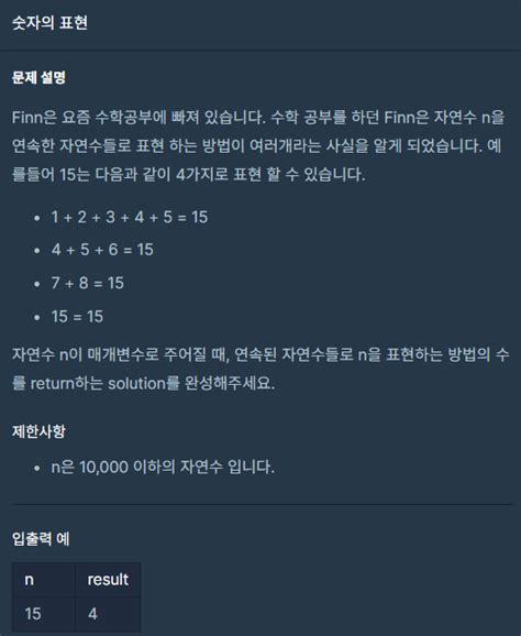 숫자의 표현