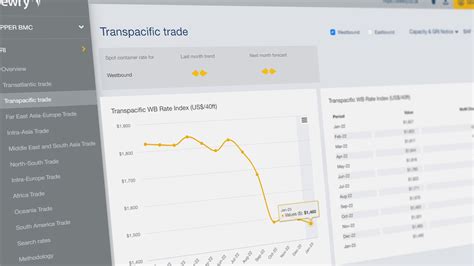 Drewry Media Library Cfri Trade Route Page Png