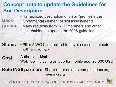 Gsp Pillar Harmonization Of Methods Measurements And Indicators Pptx
