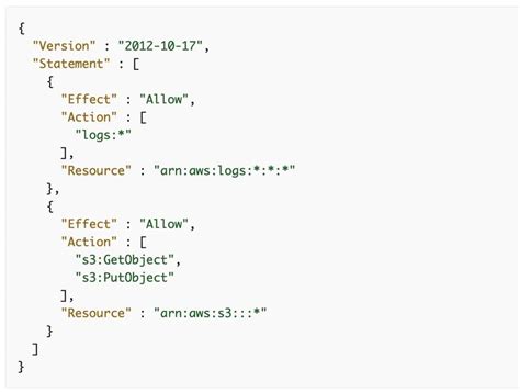 Aws Guidance On Managing Iam Policies Adam Burns Posted On The Topic Linkedin