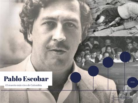 La Creacion Del Mito De Pablo Escobar By Marie Elisa Aguilar Perez On Prezi