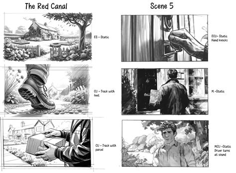 Your Essential Guide To Effective Video Storyboarding Storyblocks