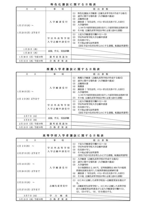 【高校受験2023】福岡県立高、入試選抜要項と学力検査のコロナ対応公表 リセマム