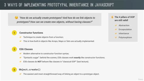 Norbert Nádházi On Linkedin 100daysofcode Javascript Codingjourney