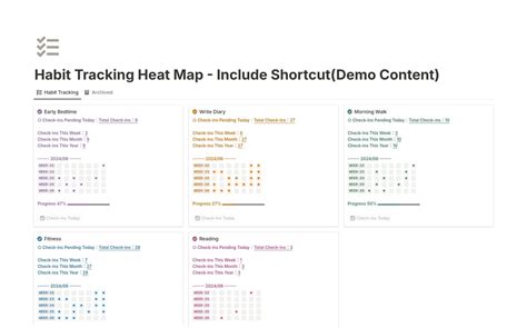Heatmap Habit Template Notion Marketplace