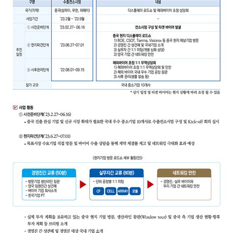 한국디스플레이산업협회