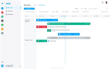 Cerri Enterprise Project And Task Collaboration Software