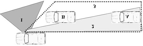 Problem Description Download Scientific Diagram