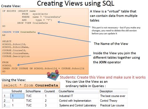 Sql Server Overview Tantan 4u