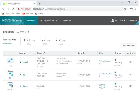The Latest MOVEit Updates In Review MOVEit MFT