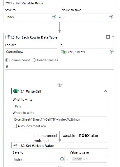 Write Cell Activity Object Reference Is Not Set To An Instance Of An