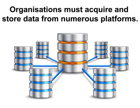 Sap Crm Training Cloudfoundation Blog