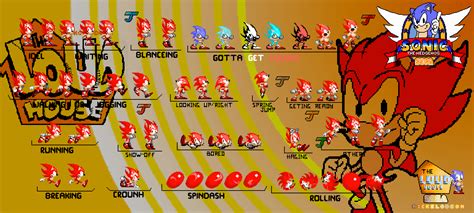 Pixilart Hyper Loud Sonic Sprites By Jmear Collins96