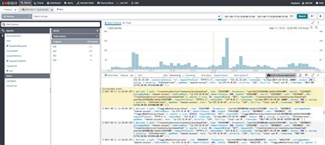 System Log Analysis Cloud Log Analyzer Tool Free Trial Loggly