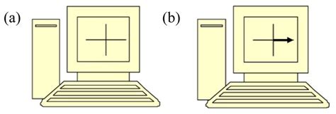 A Fixation Cross And B Arrow Cue For Motor Imagery Tasks Download Scientific Diagram