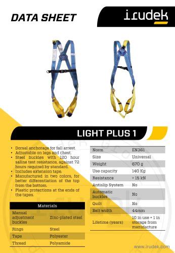 All IRUDEK S L Catalogs And Technical Brochures