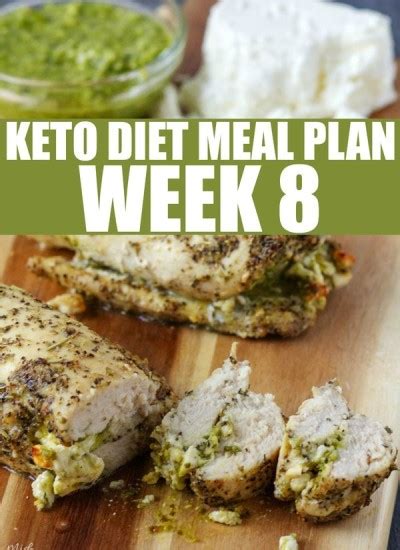 Free Keto Diet Meal Plans Low Carb Too • Midgetmomma