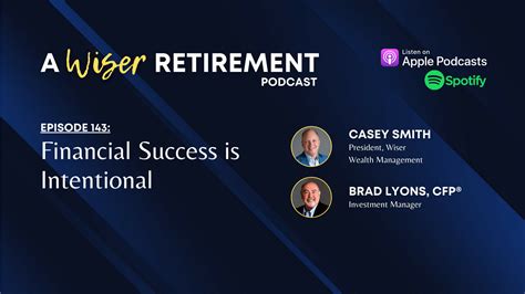 Marietta Financial Advisors Wiser Wealth Management