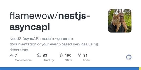 Ahmed Boghdady On Linkedin Github Flamewownestjs Asyncapi Nestjs