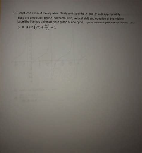 solved 3 graph one cycle of the equation scale and label