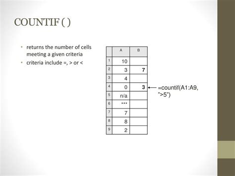 1 Data Processing Sci Info Skills Ppt Download