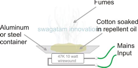 Natural Mosquito Repellent Using High Watt Resistor Homemade Circuit Projects
