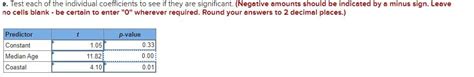 I Only Want To Know How To Make The Histogram And Chegg
