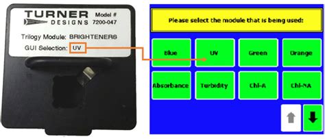 Trilogy Laboratory Fluorometer Turner Designs United States