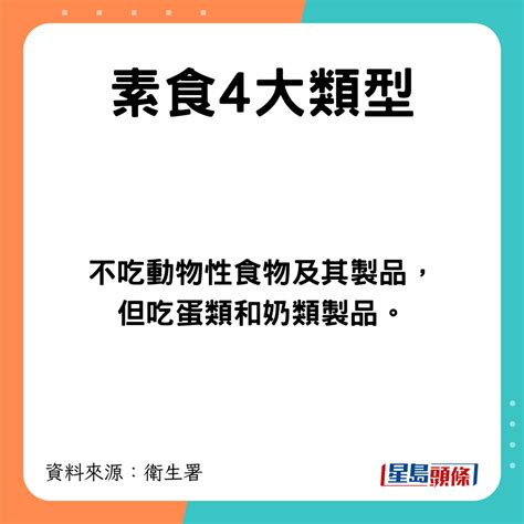 不吃肉也患大腸癌3期！女子長年吃素竟須切腸保命 醫生揭1類食物暗藏陷阱 星島日報