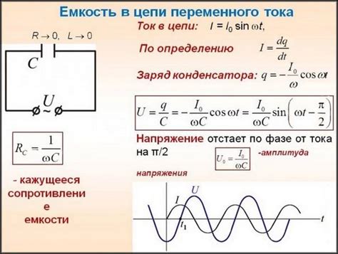 Сдвиг фаз между током и напряжением: что это, расчет