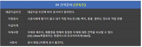 14 건축설계도면 보는 법 전기 설계도면 수량산출서 내역서 건축스터디 네이버 블로그