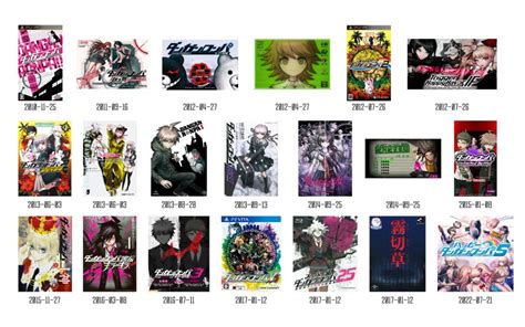 【弹丸论破】全系列作品介绍、游玩顺序及入坑指南（无剧透） 哔哩哔哩