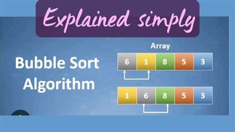 bubble sort algorithm in simple explanation with step by step procedure