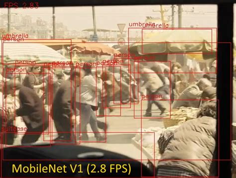 Github Qengineeringyolofastest Ncnn Jetson Nano Yolofastestv2 For A